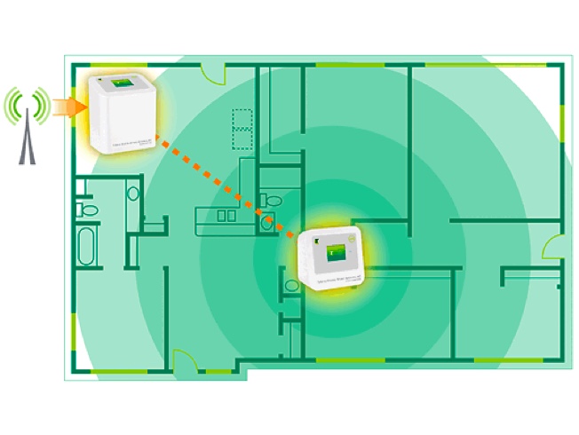 Our Coverage & Rollout Maps - Telstra
